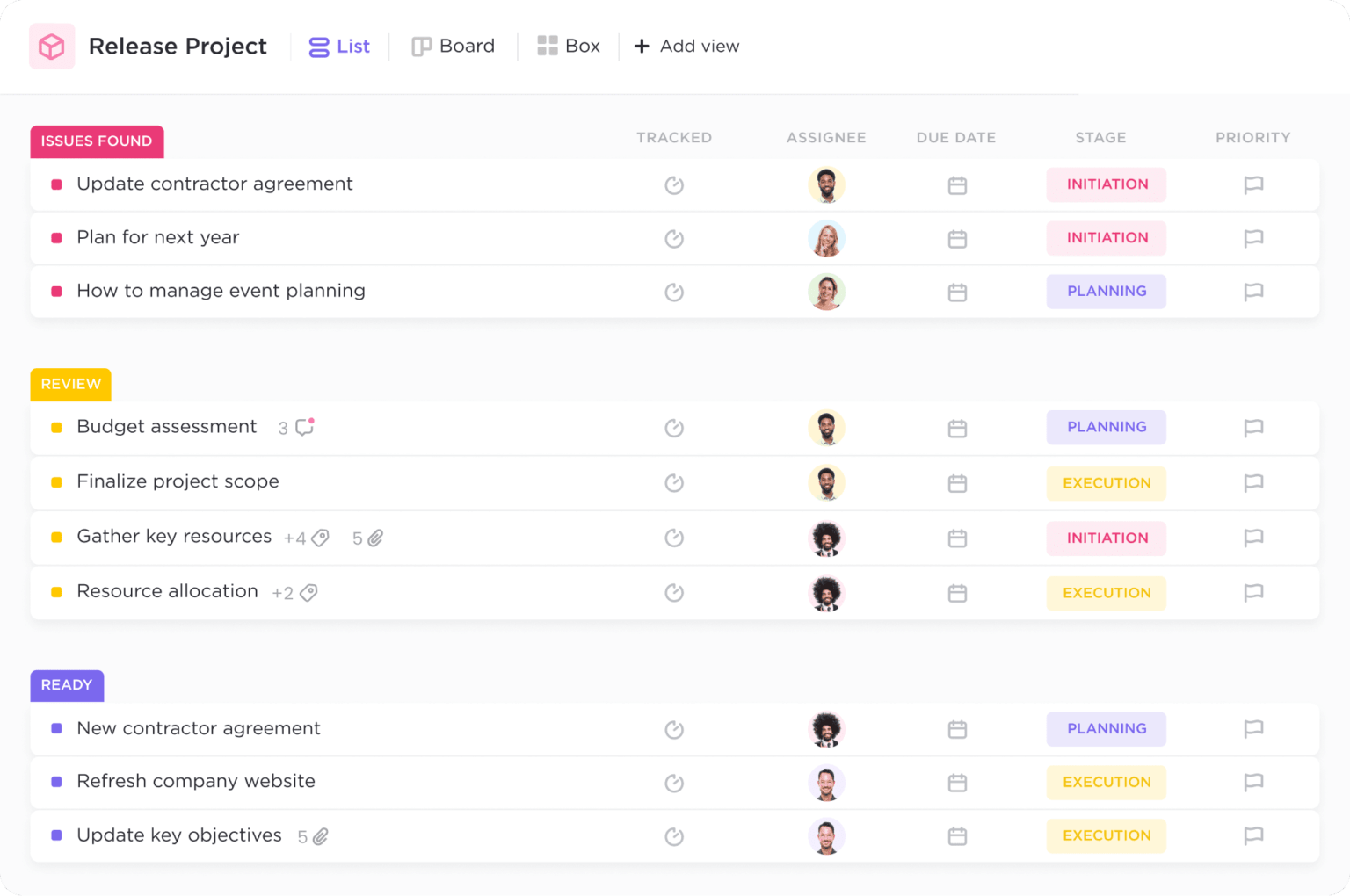 What Is Clickup? 5 Powerful Facts About This Project Management Tool ...